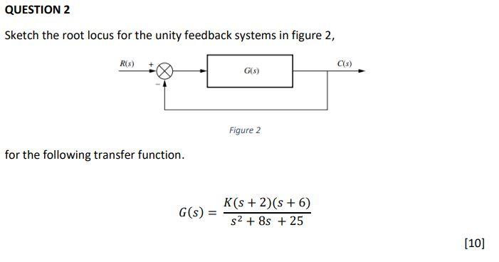 Solved Sketch the root locus for the unity feedback systems | Chegg.com