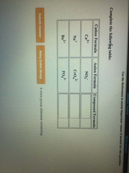 Solved Complete the following table: | Chegg.com