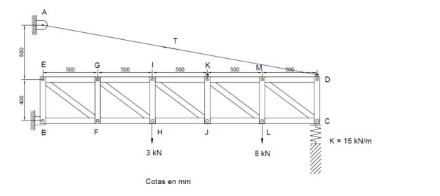 Solved In the figure shown, there is an armature that is | Chegg.com