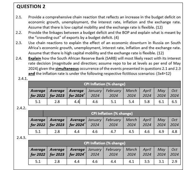Solved QUESTION 22.1. Provide a comprehensive chain | Chegg.com Solved QUESTION 22.1. Provide a comprehensive chain | Chegg.com