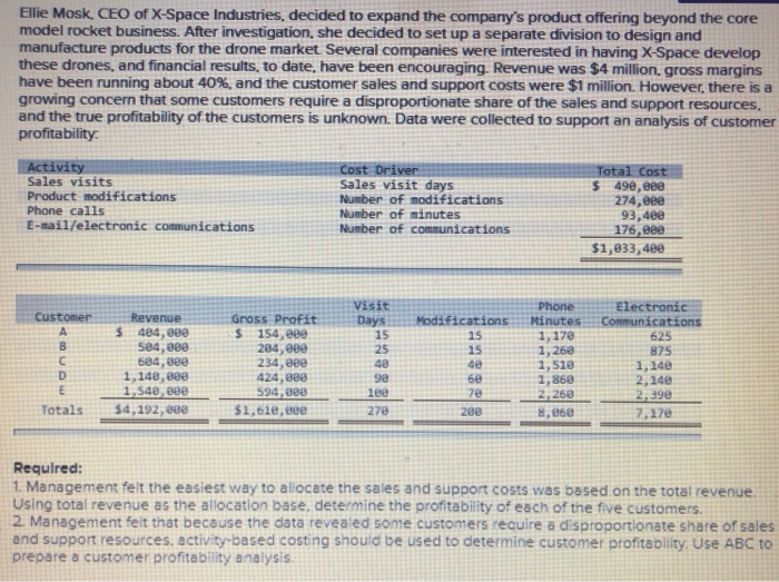 Solved 5p4 | Chegg.com