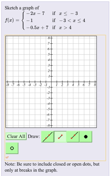 Solved Sketch a graph of 2x7 if