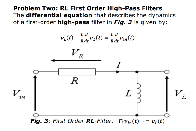 Solved Problem Two: RL First Order High-Pass Filters The | Chegg.com