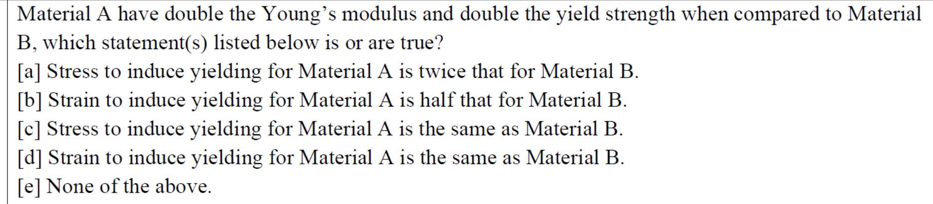 Solved 9 Material A have double the Young's modulus and | Chegg.com