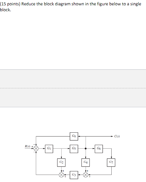 Solved (15 points) Reduce the block diagram shown in the | Chegg.com Solved (15 points) Reduce the block diagram shown in the | Chegg.com