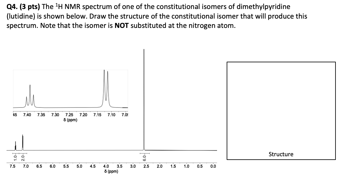 Solved Q4. (3 pts) The 1H NMR spectrum of one of the | Chegg.com
