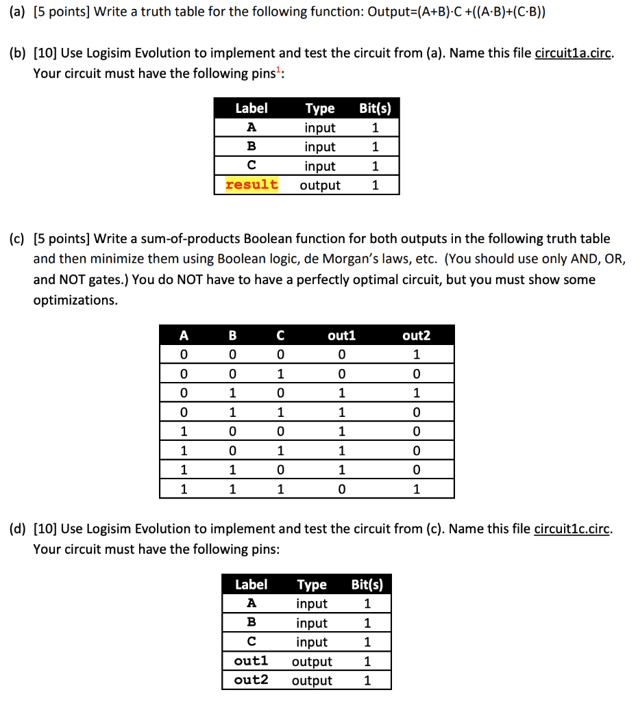 Solved (a) [5 points] Write a truth table for the following | Chegg.com