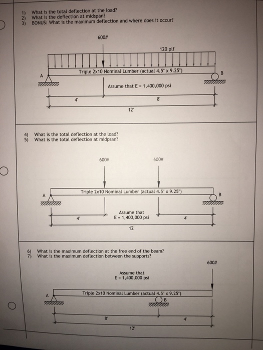 Solved 1) 2) 3) What is the total deflection at the load? | Chegg.com
