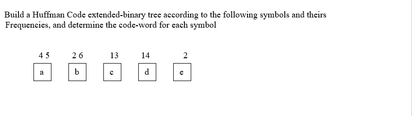 Solved Build a Huffman Code extended-binary tree according | Chegg.com