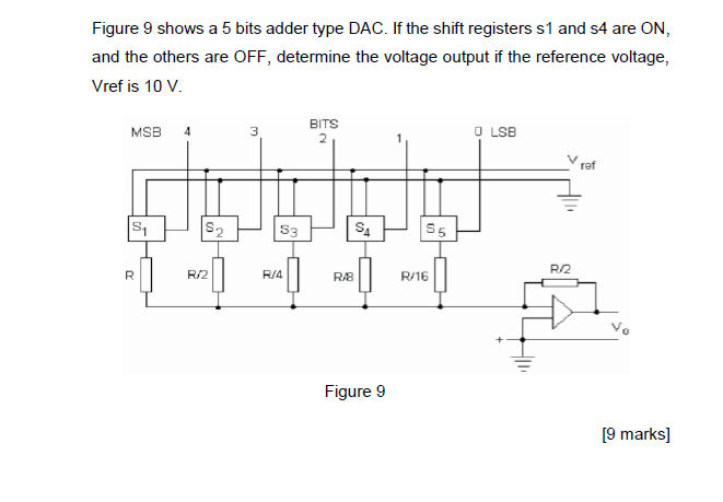Solved Figure 9 shows a 5 bits adder type DAC. If the shift | Chegg.com