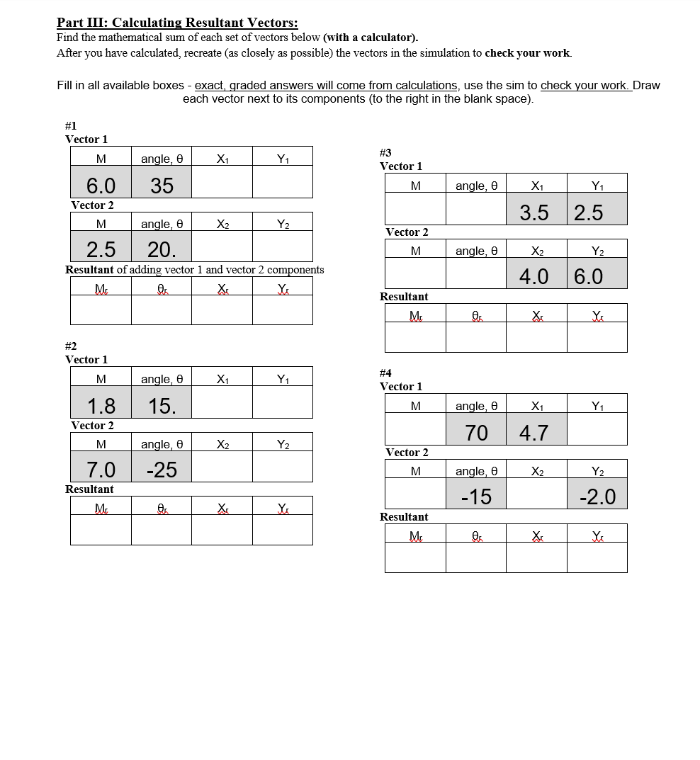 Solved Part III: Calculating Resultant Vectors: Find the | Chegg.com