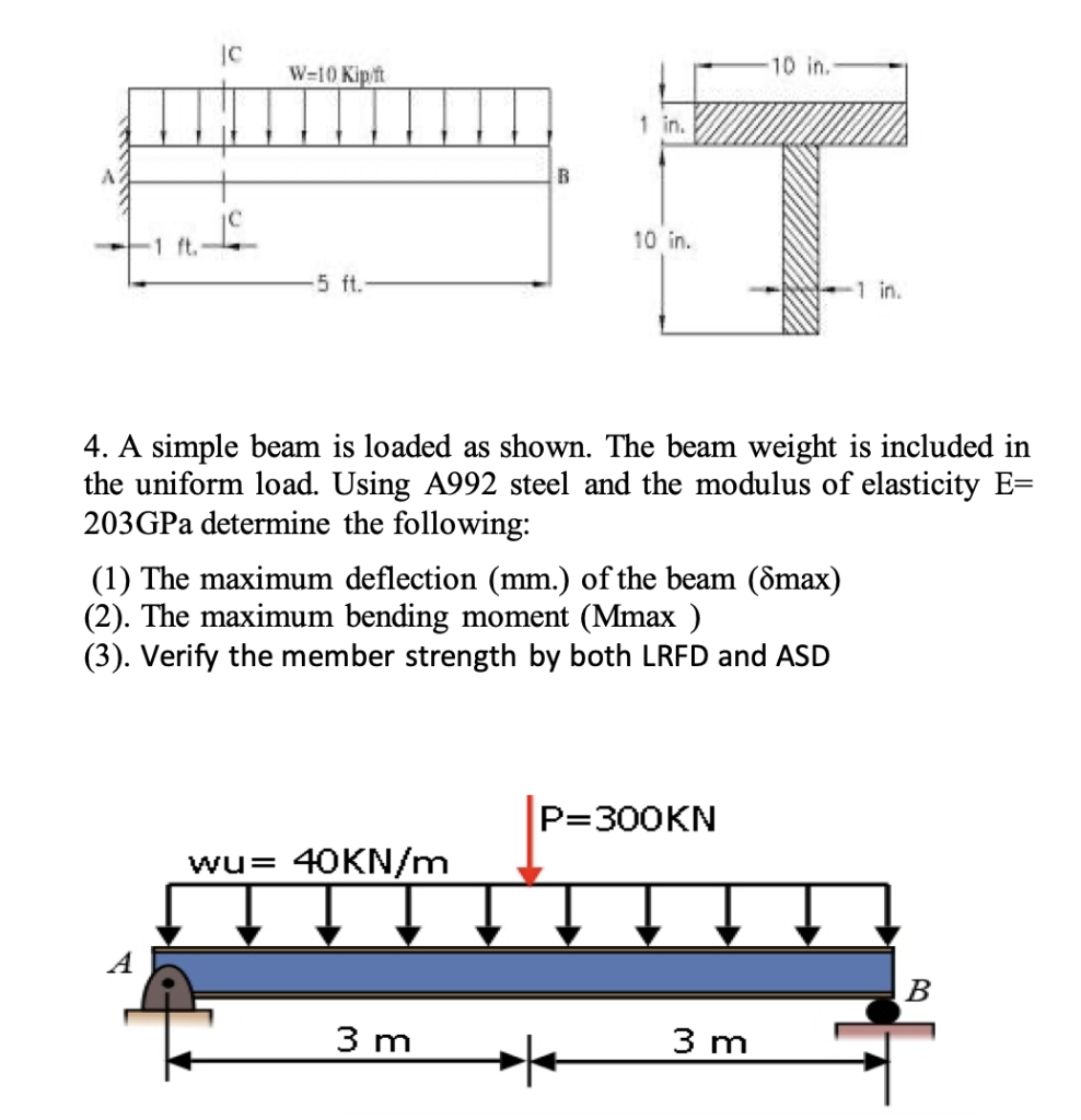 Solved 4. A simple beam is loaded as shown. The beam weight | Chegg.com
