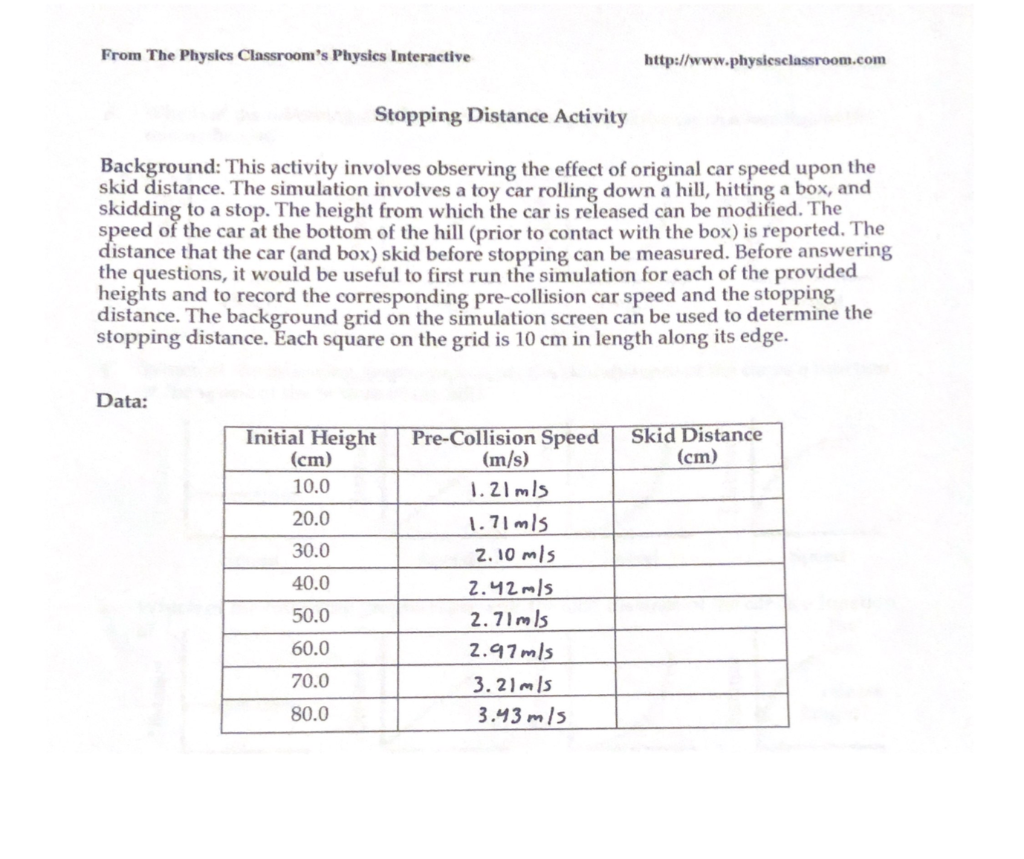 From The Physics Classroom's Physics Interactive | Chegg.com