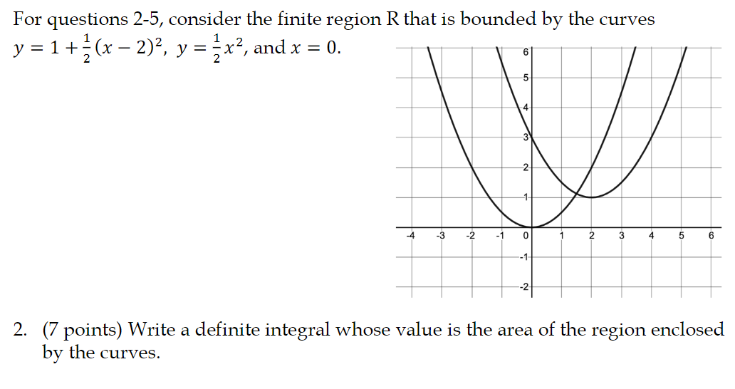 Solved For questions 2-5, consider the finite region R that | Chegg.com