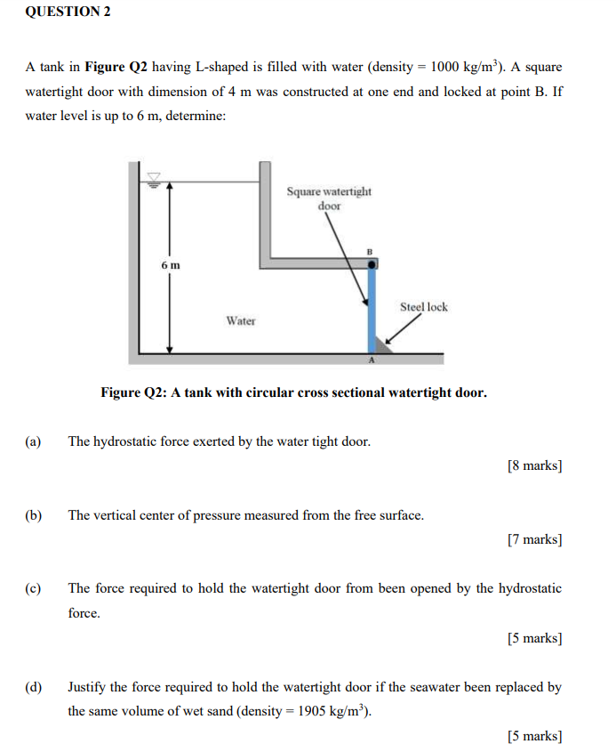 Solved QUESTION 2 A tank in Figure Q2 having L-shaped is | Chegg.com