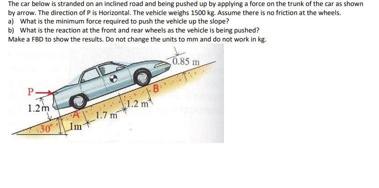 Solved The car below is stranded on an inclined road and | Chegg.com