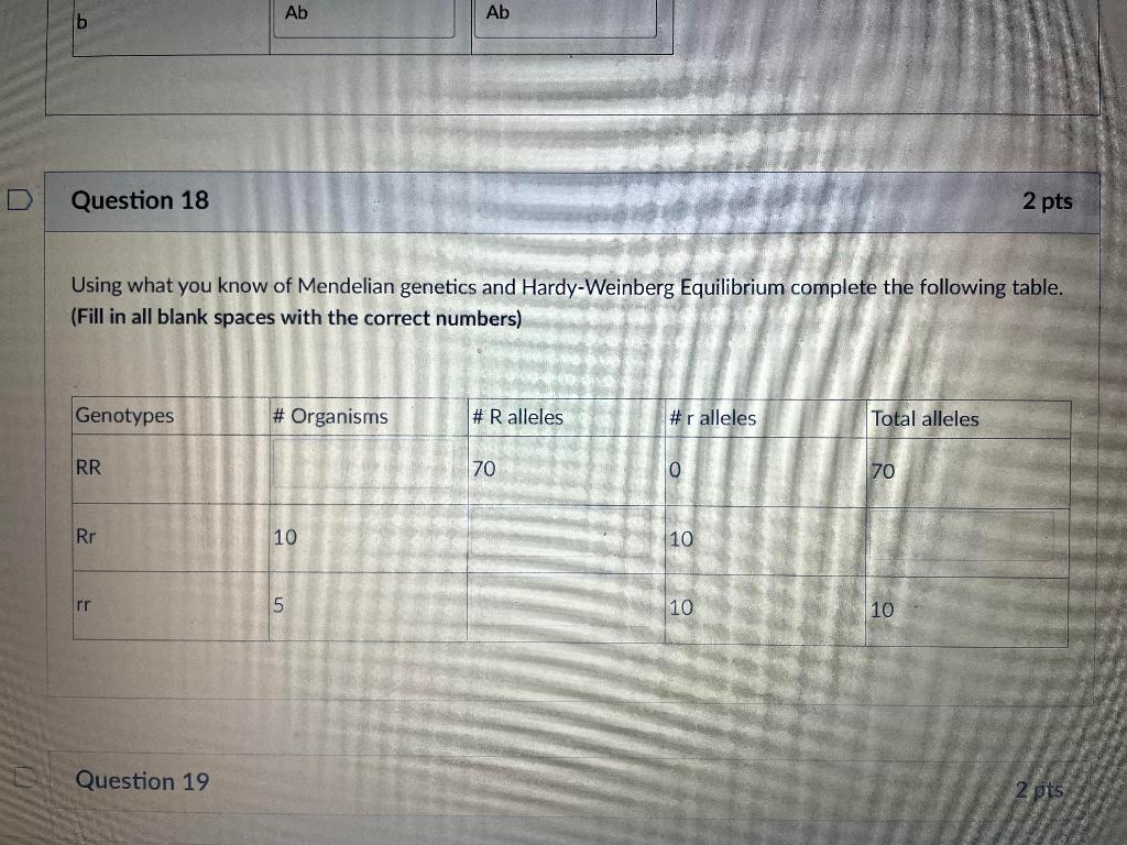 Using what you know of Mendelian genetics and | Chegg.com