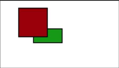 Solved Create a page, called question2.html with the | Chegg.com