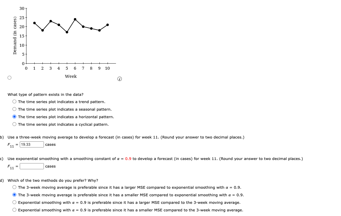 solved-a-construct-a-time-series-plot-what-type-of-pattern-chegg