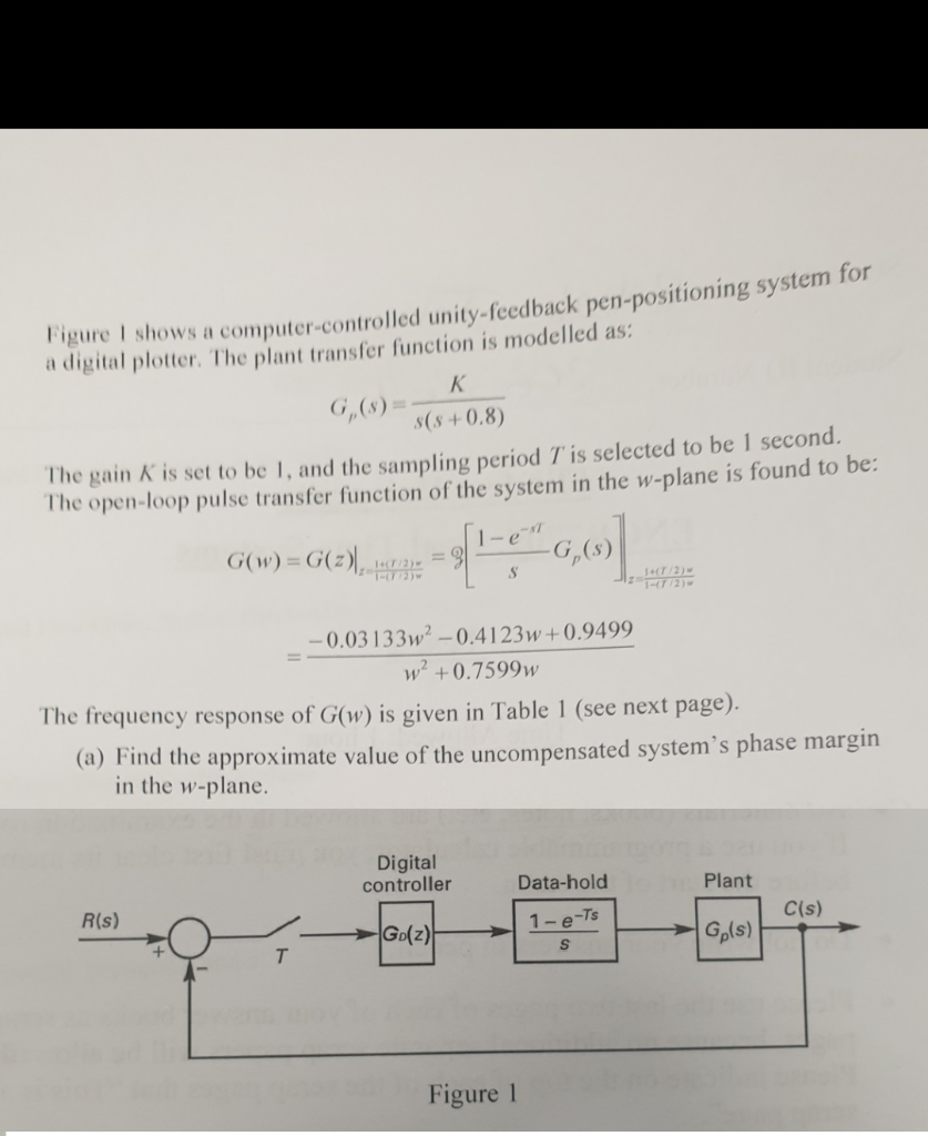 Figure I shows a computer-controlled unity-feedback | Chegg.com