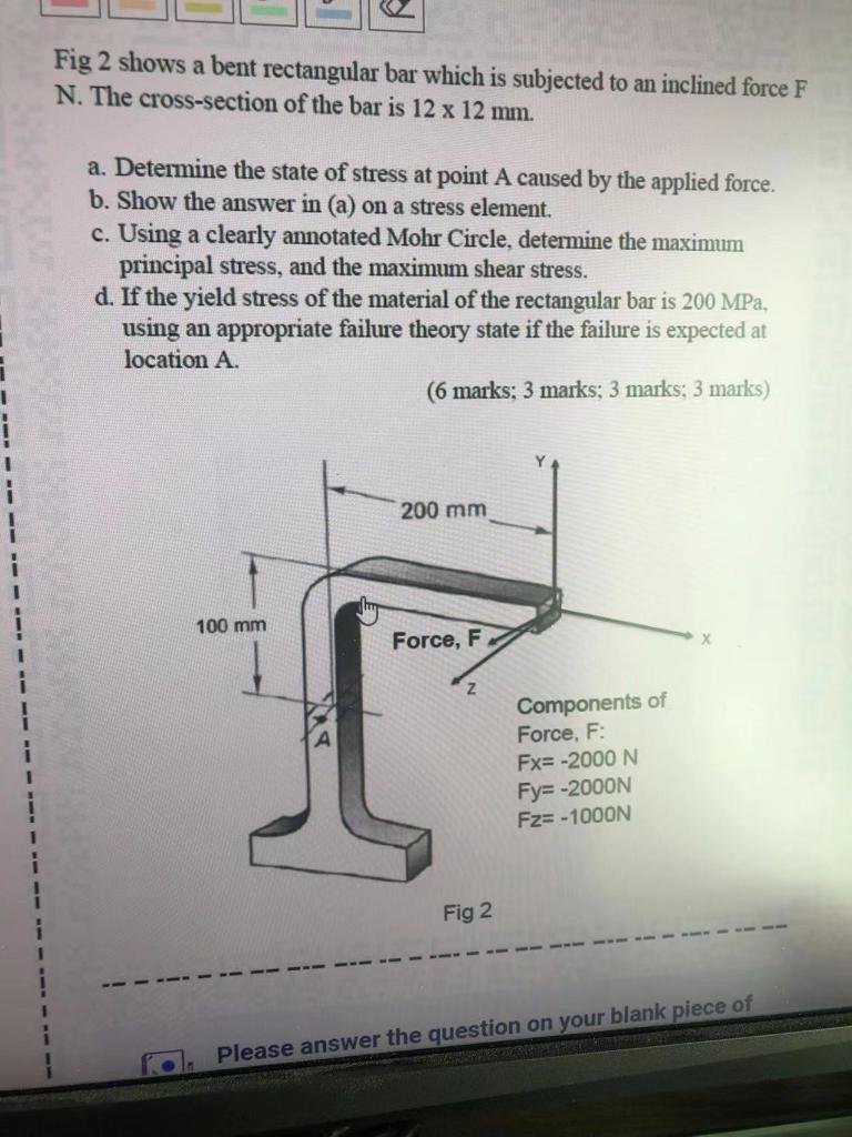Solved Fig 2 shows a bent rectangular bar which is subjected | Chegg.com