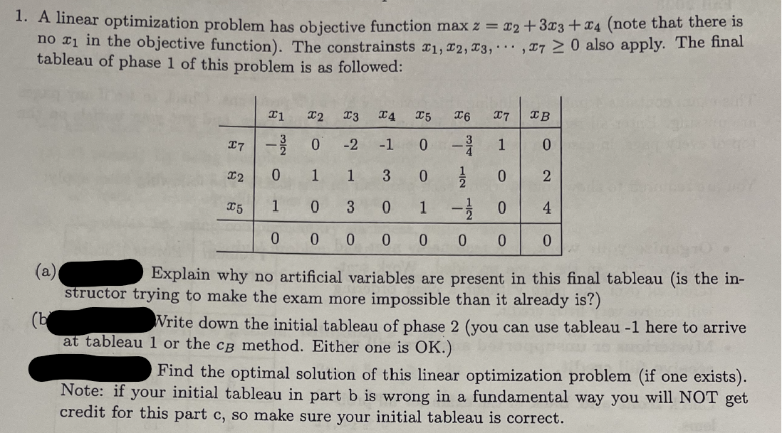Solved 1. A linear optimization problem has objective | Chegg.com