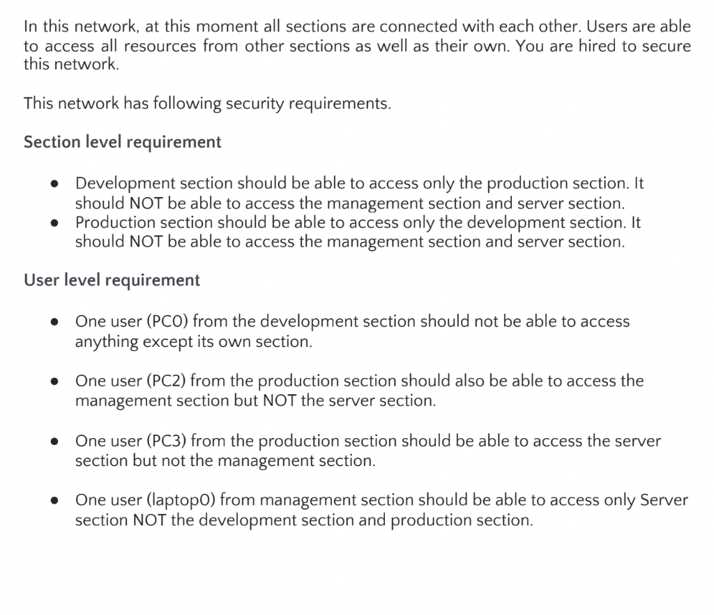 Solved 200.0.0.192/27 .2 200.0.0.0/25 .3 194 .195 PC-PT | Chegg.com