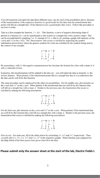 Solved Physics 151 Electric Fields I Prelab Assignment | Chegg.com