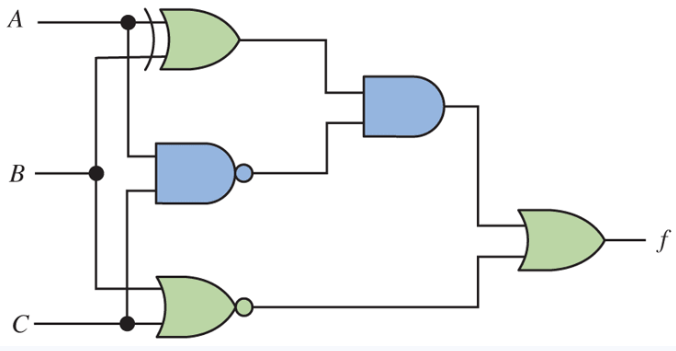 Solved Given the circuit from problem 5. Draw waveforms | Chegg.com