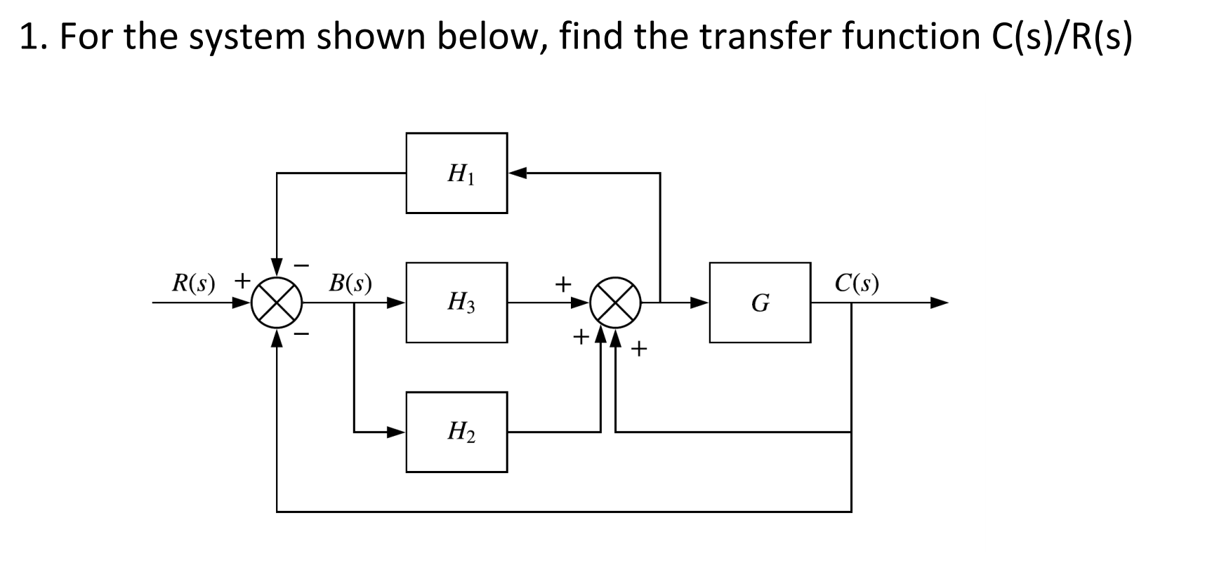 Solved 1. For the system shown below, find the transfer | Chegg.com