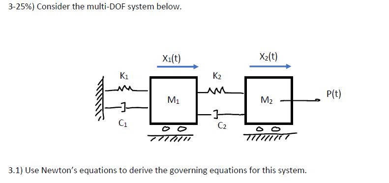 Solved 3-25%) Consider the multi-DOF system below. Xi(t) | Chegg.com