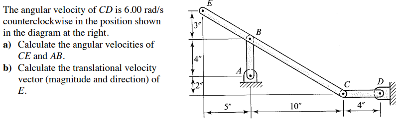 Solved The angular velocity of CD is 6.00rad/s | Chegg.com