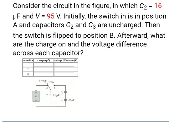 Solved Consider the circuit in the figure, in which C2 16 μF | Chegg.com