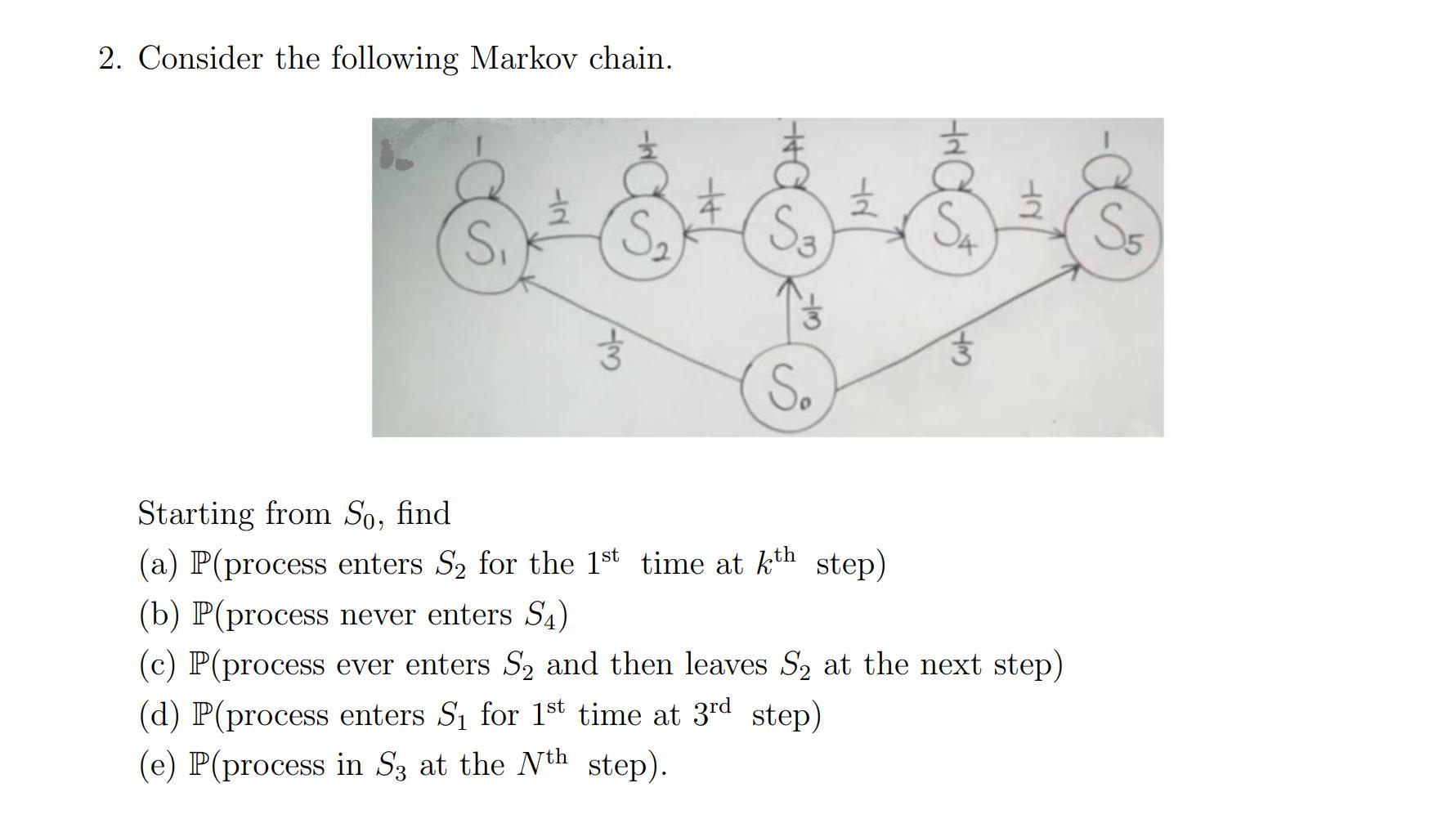 Solved 2. Consider the following Markov chain. Starting from | Chegg.com