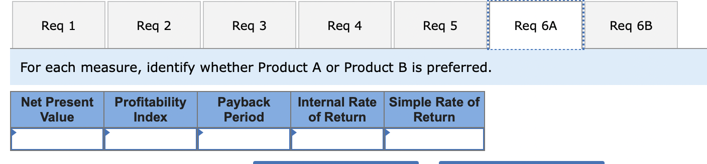 Solved Lou Barlow, a divisional manager for Sage Company, | Chegg.com