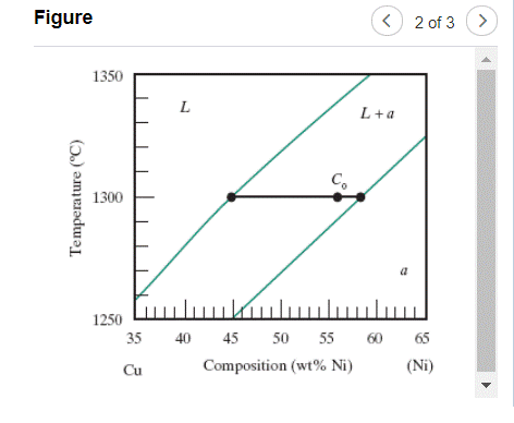 Solved I need help on my material science homework. Please | Chegg.com