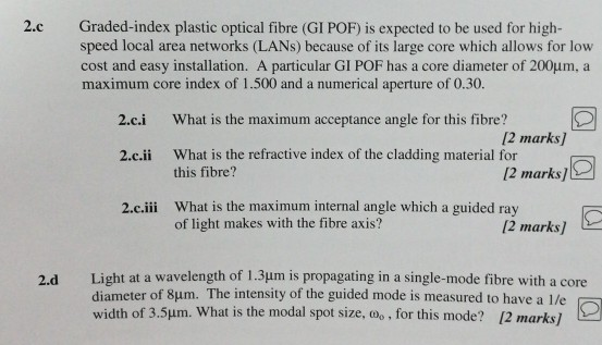 Solved Graded-index plastic optical fibre (GI POF) is | Chegg.com