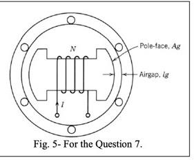 Solved 7. (20 points) A two-pole synchronous machine in Fig. | Chegg.com