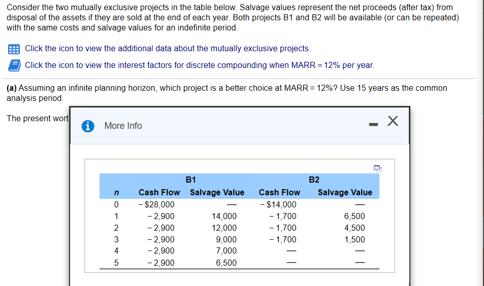 Solved (a) Assuming an infinite planning horizon, which | Chegg.com