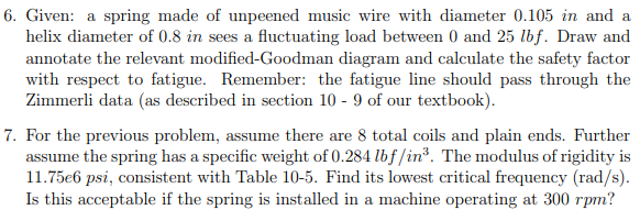 Solved 6. Given: a spring made of unpeened music wire with | Chegg.com