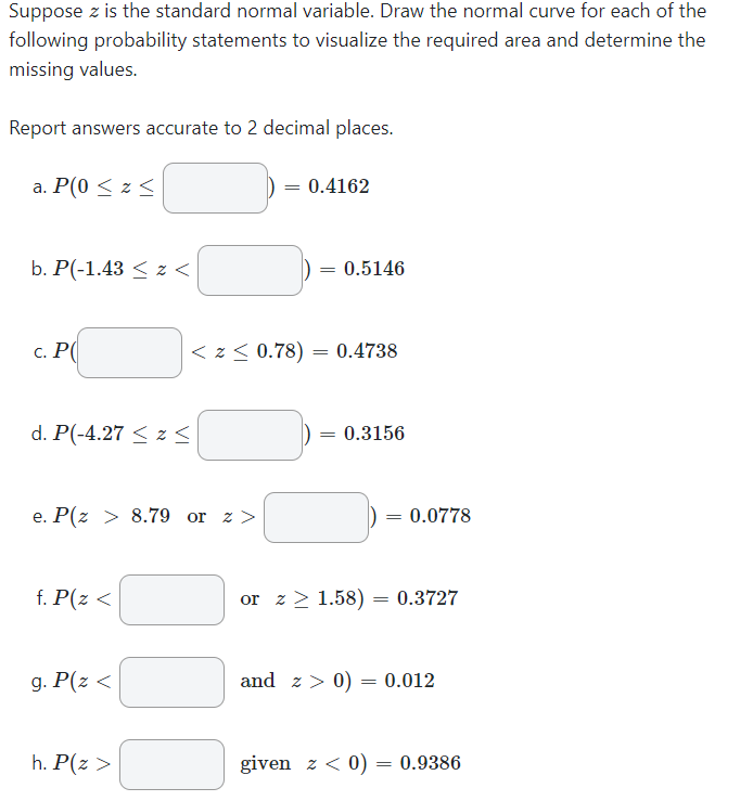 Solved Suppose z is the standard normal variable. Draw the | Chegg.com