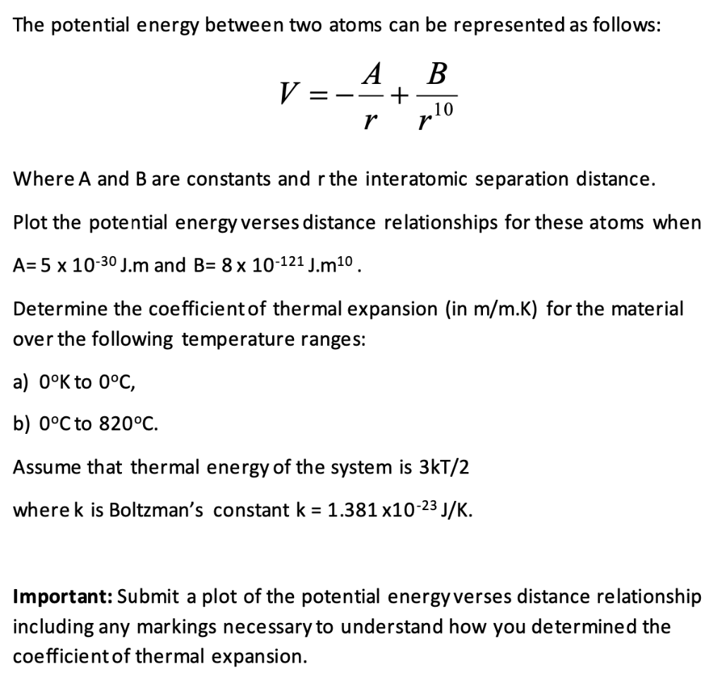Solved The potential energy between two atoms can be | Chegg.com