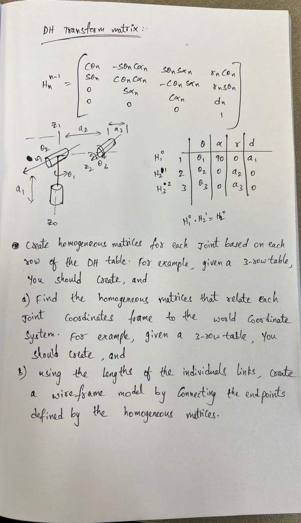 DH Transform matrix: | Chegg.com