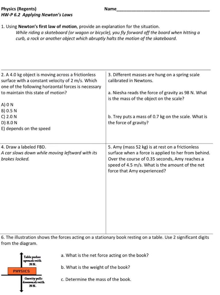 Solved Name Physics (Regents) HW-P 6.2 Applying Newton's | Chegg.com
