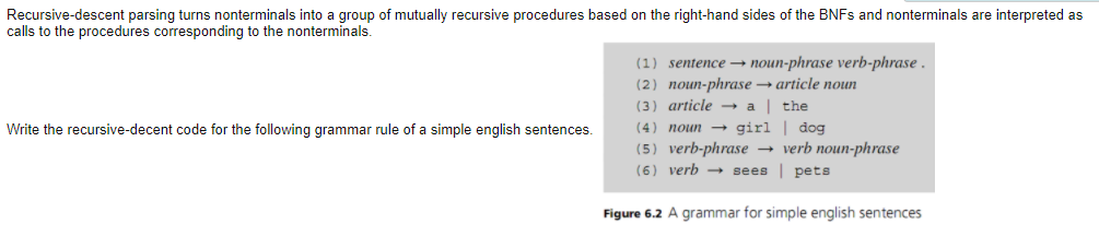 Recursive-descent parsing turns nonterminals into a | Chegg.com