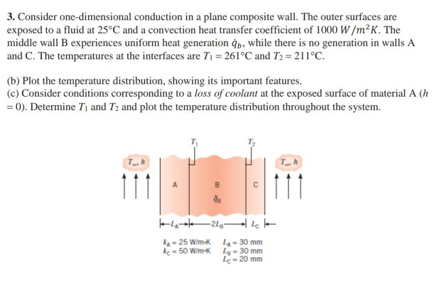 Solved 3. Consider one-dimensional conduction in a plane | Chegg.com