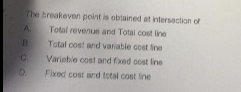 Solved The breakeven point is obtained at intersection of A | Chegg.com