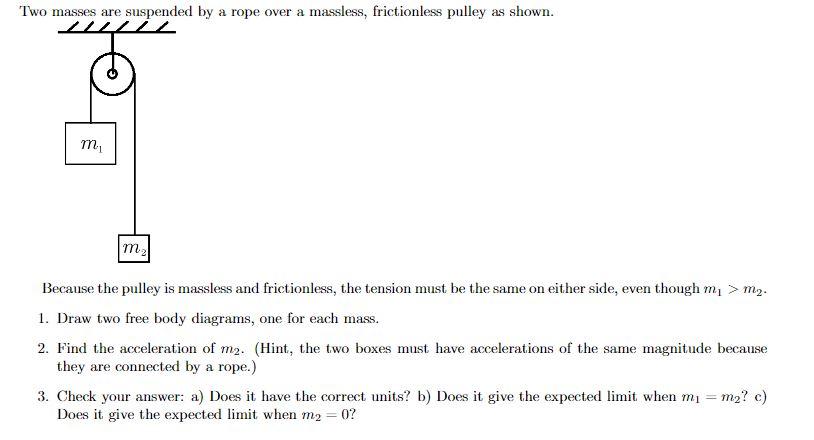 Solved Two masses are suspended by a rope over a massless, | Chegg.com