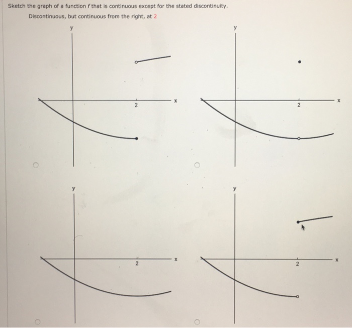 Solved Sketch the graph of a function f that is continuous | Chegg.com Solved Sketch the graph of a function f that is continuous | Chegg.com