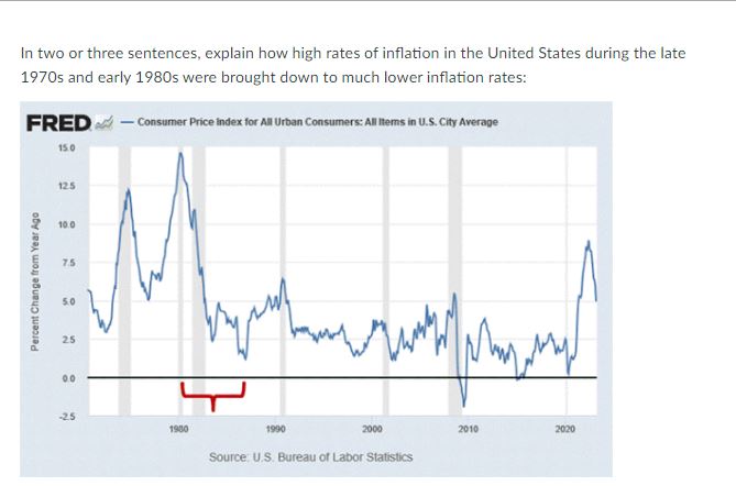 Solved In two or three sentences, explain how high rates of | Chegg.com